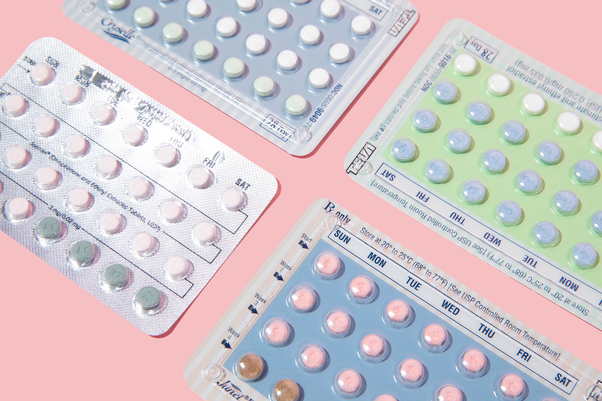 History of Birth Control in Women’s Empowerment | PRJKT RUBY